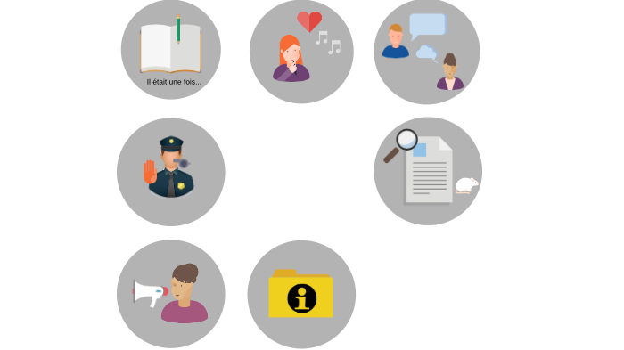 Pictogrammes types de textes by Marie Vande Casteele on Prezi