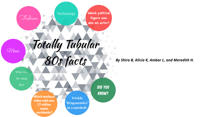 The 1980s by MEREDITH HOWELL on Prezi