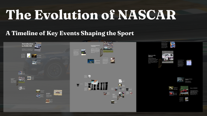 The Evolution of NASCAR by Kevin Wu on Prezi