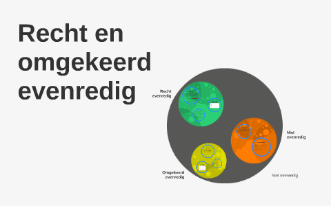Recht en omgekeerd evenredig by An-Sofie Rotsaert on Prezi