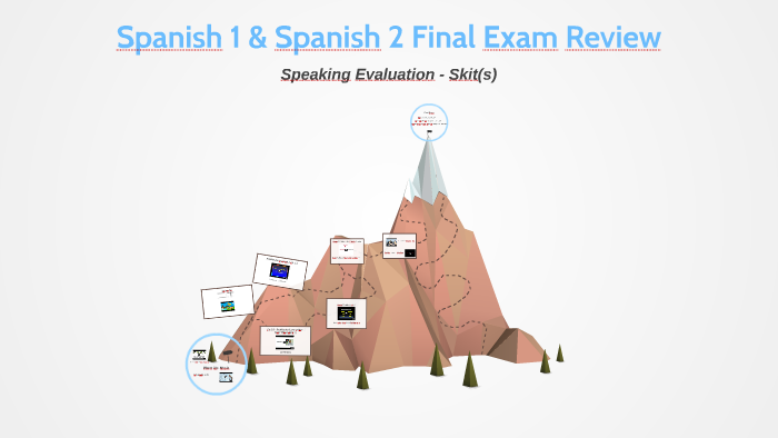Spanish 1 & Spanish 2 Final Exam Review by Spanish Lovinitt on Prezi