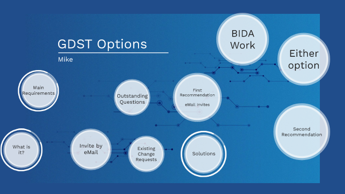 GDST by mike porter on Prezi