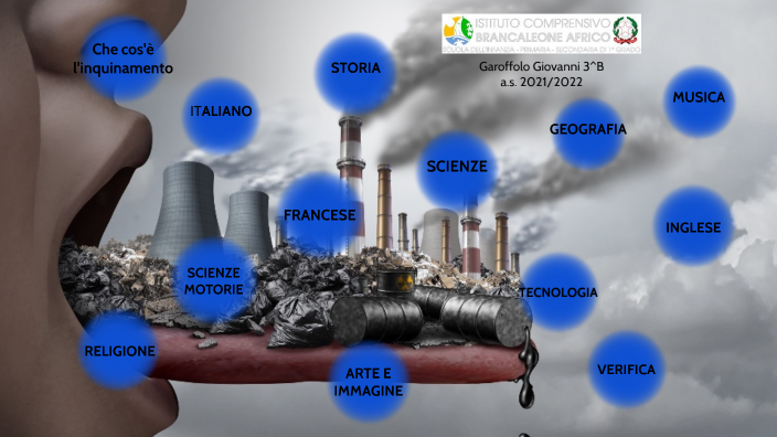 L'Inquinamento by Vincenza Amodeo on Prezi