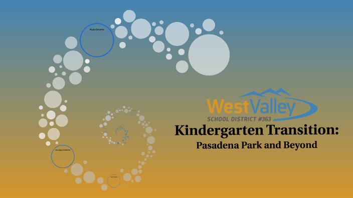Kindergarten Transition by Brian Maney on Prezi