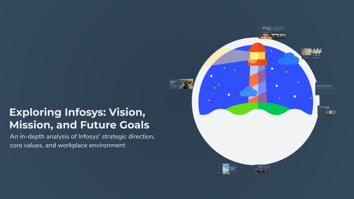 Exploring Infosys: Vision, Mission, and Future Goals by SAYANAVO SARKAR ...