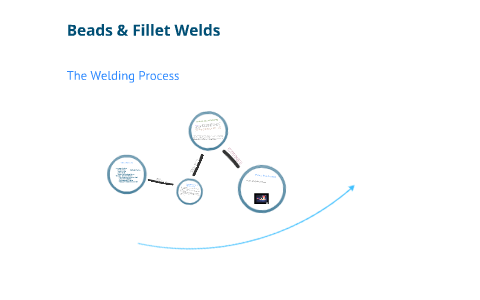 Beads and Fillet Welds by Jerrod Lloyd on Prezi