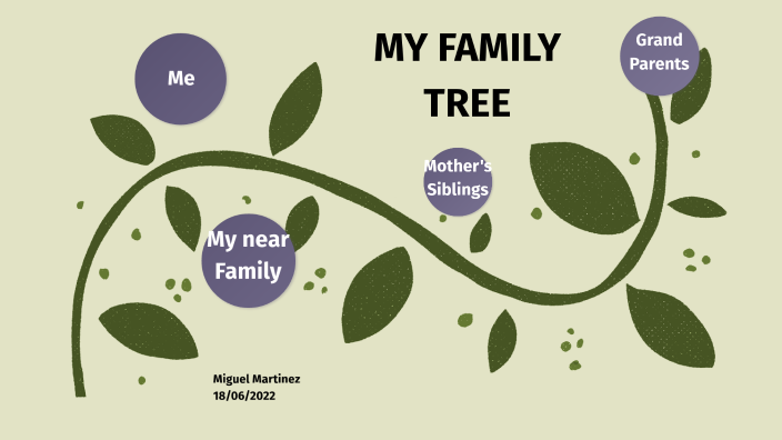 MIGUEL'S FAMILY TREE by Miguel Martinez on Prezi