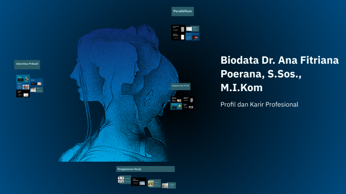 Biodata Dr. Ana Fitriana Poerana, S.Sos., M.I.Kom by Ana Fitriana P. on ...