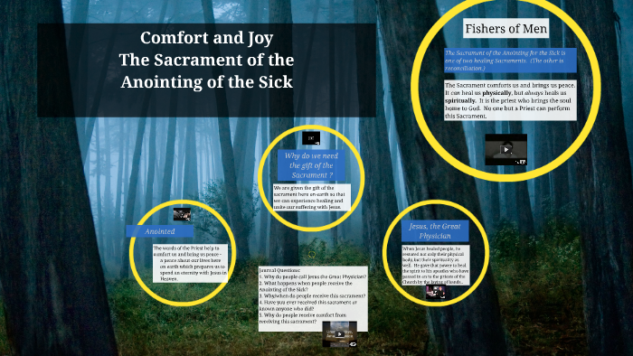 Comfort and Joy by Keri Flynn on Prezi