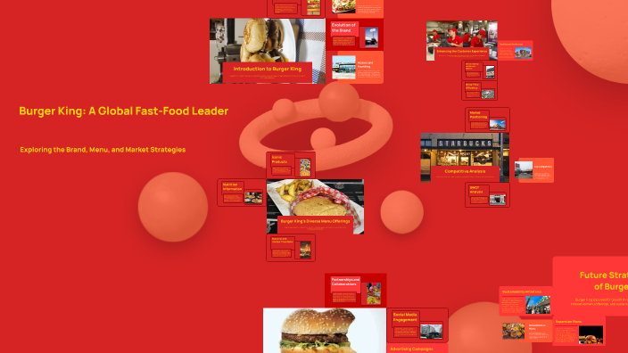 The Evolution of Burger King by Haidy Mahmoud on Prezi