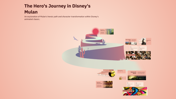 The Hero's Journey in Disney's Mulan by Janiya McCall on Prezi