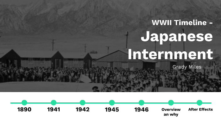 Japanese Internment- WWII by Grady Miles on Prezi