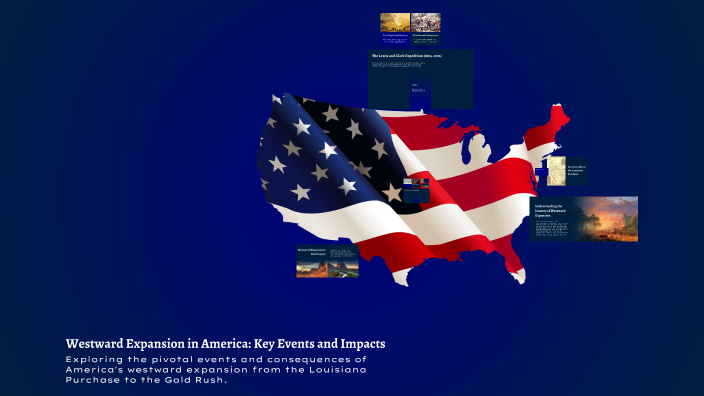 Westward Expansion in America: Key Events and Impacts by Yailin Torres ...