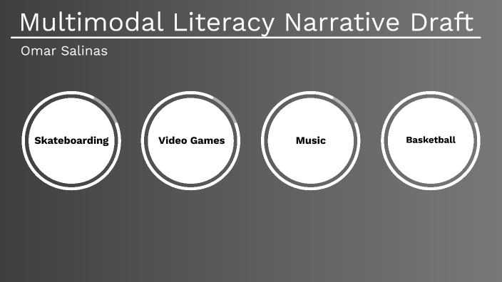 Multimodal Literacy Narrative by Omar Salinas on Prezi