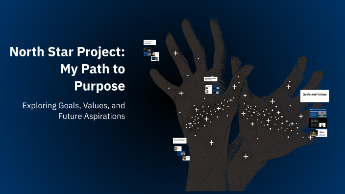 North Star Project: My Path to Purpose by SeanCole Atkinson on Prezi