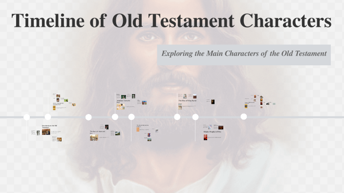 Timeline of Old Testament Characters by Poula Banoub on Prezi