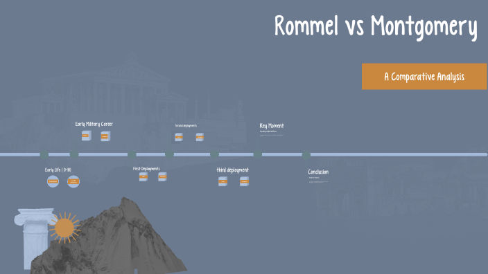 Rommel vs Montgomery by Oakley Hayes on Prezi