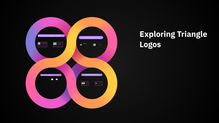 Exploring Congruent Triangle Logos by Maksymilian Karnowski on Prezi