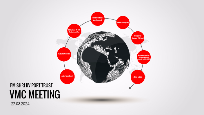 VMC Meeting 2024 by Library KV Port Trust on Prezi