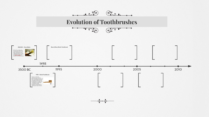 Evolution of Toothbrushes by Josie Setiawan on Prezi