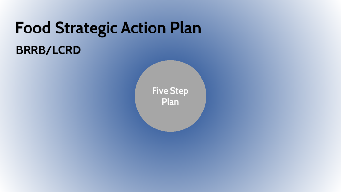 Food Strategic Action Plan by Anita Eckhardt on Prezi