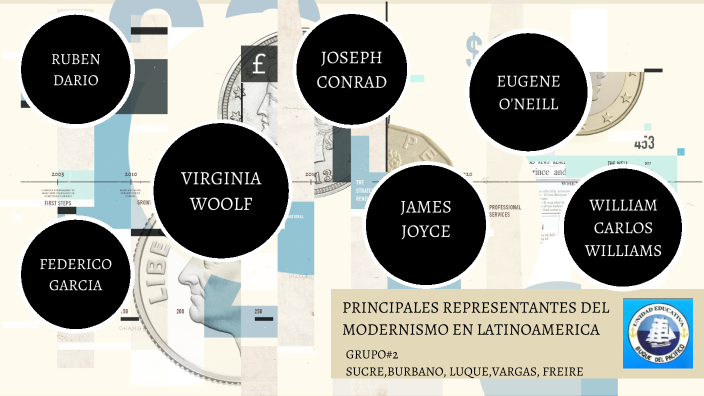 PRINCIPALES REPRESENTANTES DEL MODERNISMO by Anthony Freire on Prezi