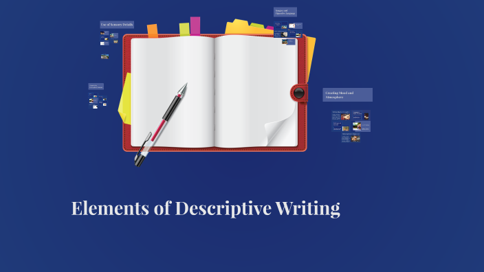 Elements of Descriptive Writing by Wahyu Derajad on Prezi