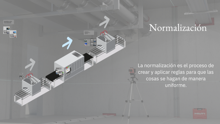 Definición y concepto de normalización by Axel Herrera Enríquez on Prezi