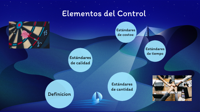 Los Elementos del Control by Marlon Steven Rivas Ortiz on Prezi