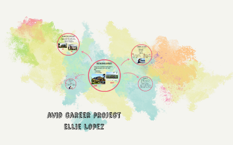avid career project by ellie lopez on Prezi