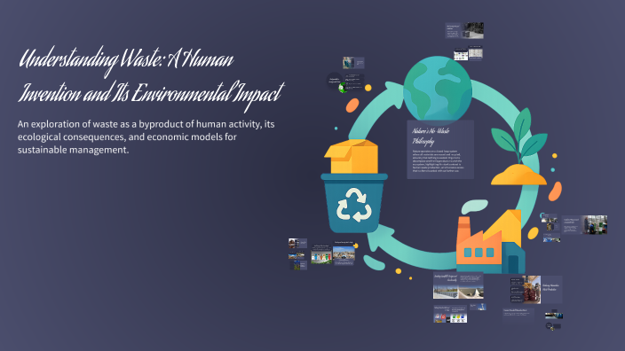 Understanding Waste: A Human Invention and Its Environmental Impact by ...
