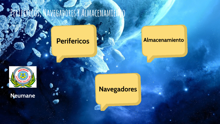 CALDERON BORIS by BORIS ALBERTO CALDERON GAROFALO on Prezi