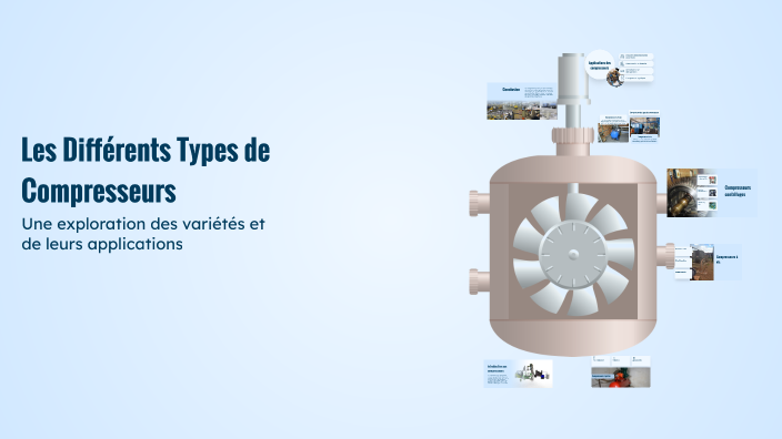 Les Différents Types de Compresseurs by larbi kadi on Prezi