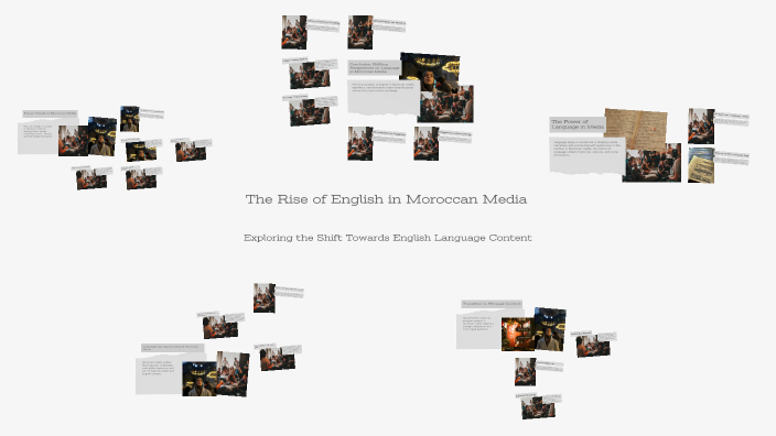 The Rise of English in Moroccan Media by meh di on Prezi