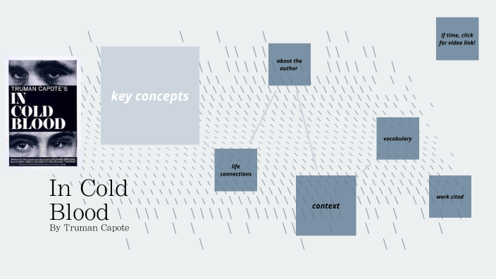 ap lang summer reading project by jessica till on Prezi