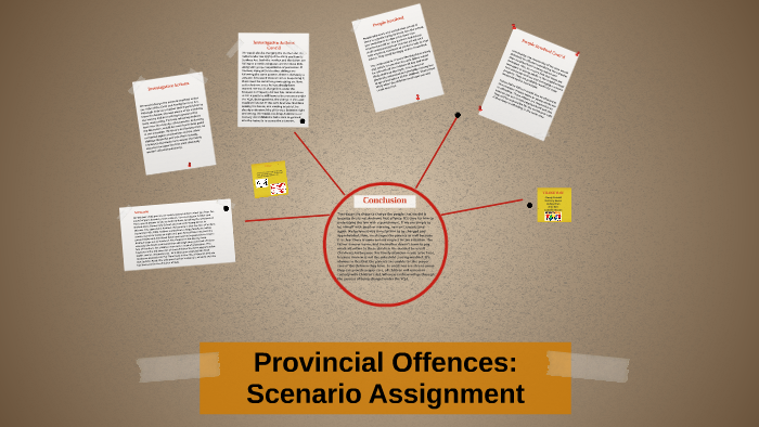 Provincial Offences: Scenario Assignment by Karley Pilon on Prezi