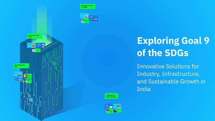 Exploring Goal 9 of the SDGs by DIPRAJSINH JADEJA on Prezi