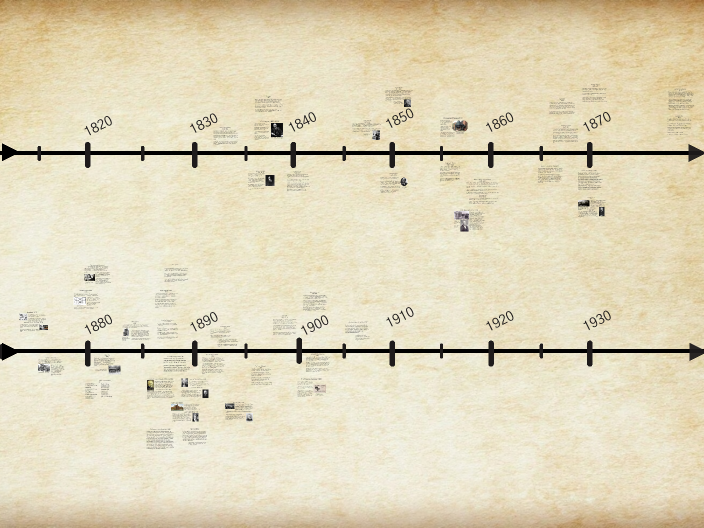 Gilded Age/ 2nd Industrialization TimeLine by JEFFREY ZEKSER on Prezi