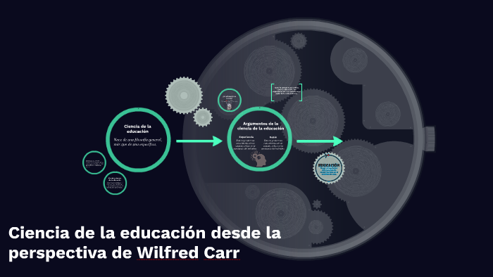 Ciencia de la educación desde la perspectiva de Wilfred Carr by Erick ...