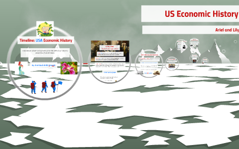Timeline: US Economic History by Ariel Back on Prezi