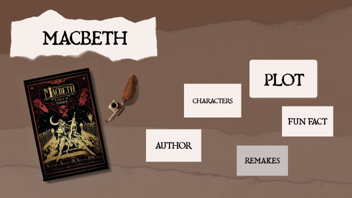 Macbeth by Emese Torok on Prezi