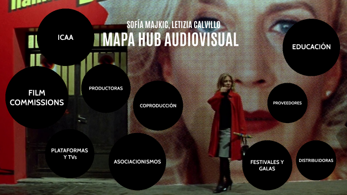 MAPA HUB AUDIOVISUAL by sofia majkic on Prezi