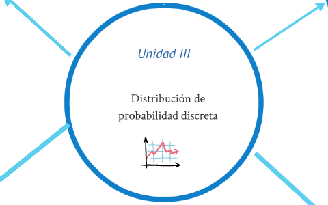 Distribución de probabilidad discreta by Ana GarciadeGortari on Prezi