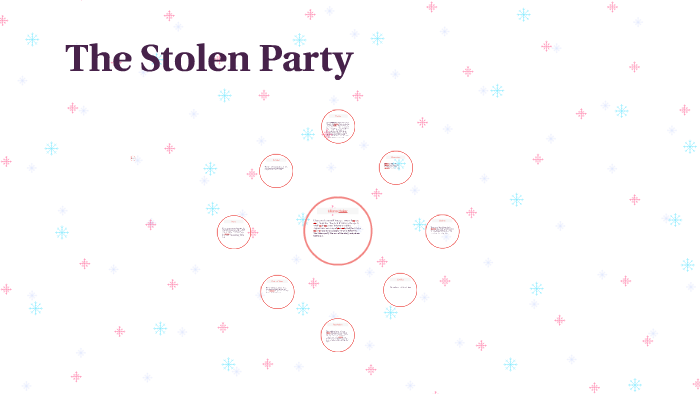 The Stolen Party by abdul hamdan on Prezi