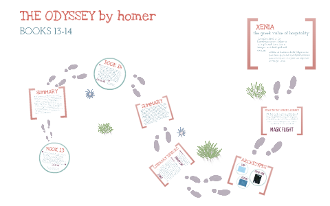 The Odyssey Books 13-14 by Nate Bennett on Prezi