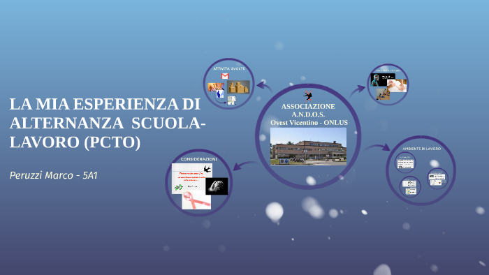 PROGETTO DI ALTERNANZA SCUOLA-LAVORO (PCTO) by Elena Frigo on Prezi