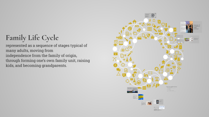 Family Life Cycle by alivia walters on Prezi