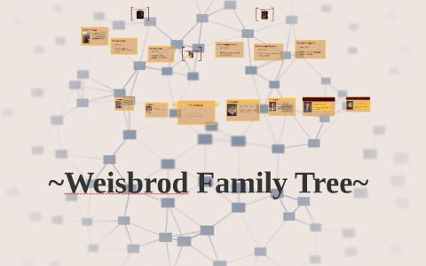 Weisbrod Family Tree by Peter Weisbrod on Prezi