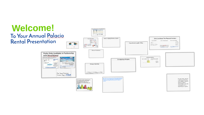 Palacio Annual Rental Presentation by Alexis Frisch on Prezi