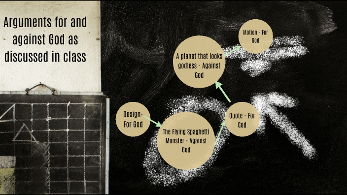 MIND MAPPING GOD ASSIGNMENT by Alexia on Prezi